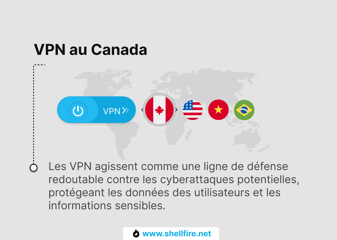 Canada VPN : Libérez tout le potentiel d'Internet - Shellfire Blog