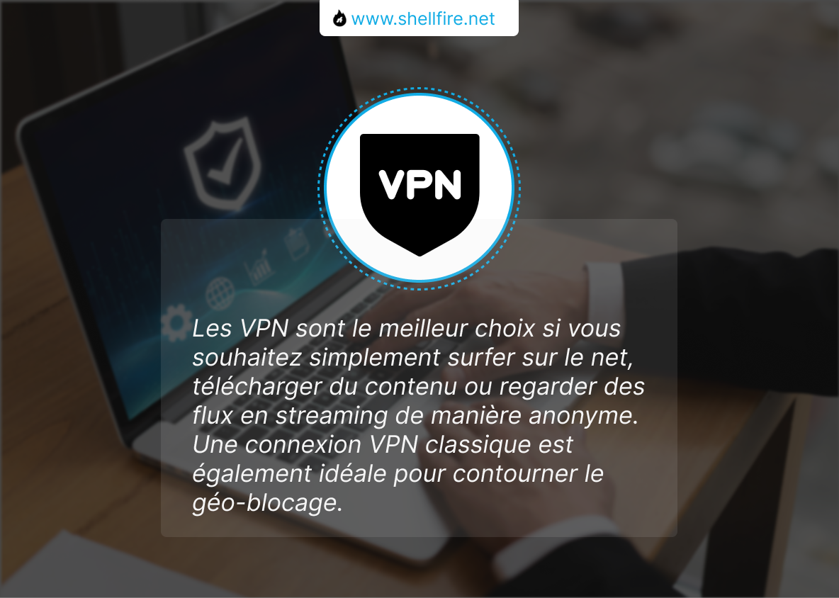 Tor et VPN : Comment les Utiliser au Mieux ? - Shellfire Blog