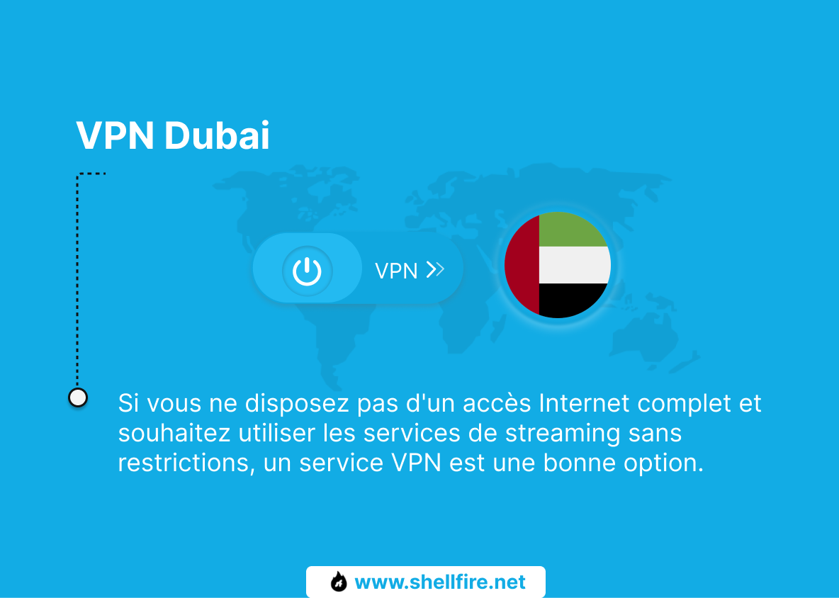VPN Dubai : Guide Détaillé & Téléchargement - Shellfire Blog